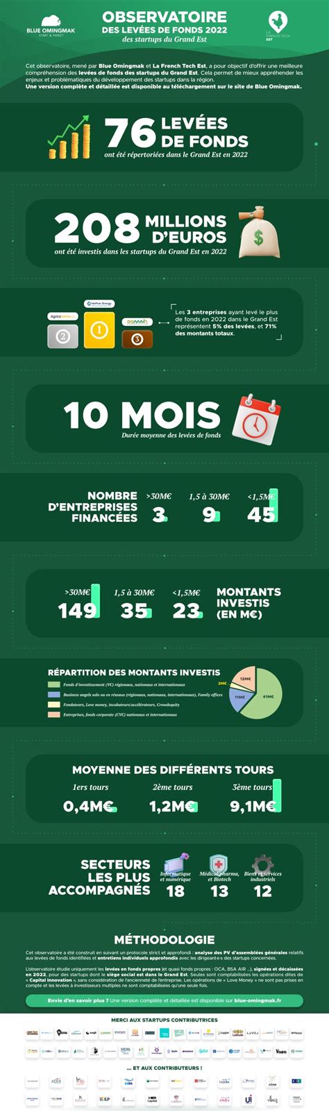 Alexandre Rispal Posted On Linkedin