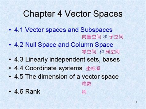 Chapter Vector Spaces Vector Spaces