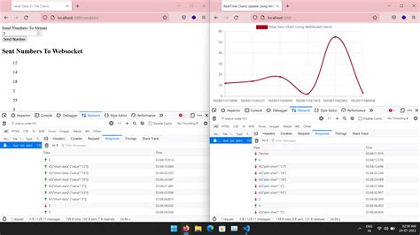 GitHub Badinenisaivardhan Live Chart Using Websockets Live Charts