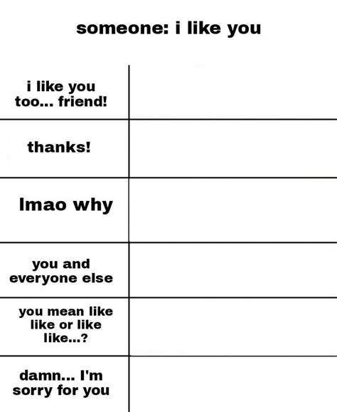 New Alignment Chart Template Artofit New Alignment Chart Template Artofit