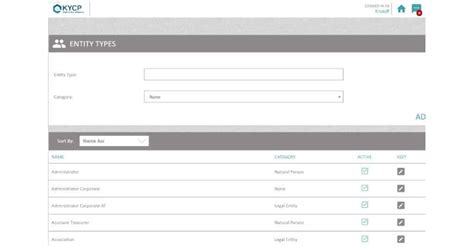 Dynamic Type Of Entities Compliance Due Diligence Kyc Operations Automation Risk Kyc