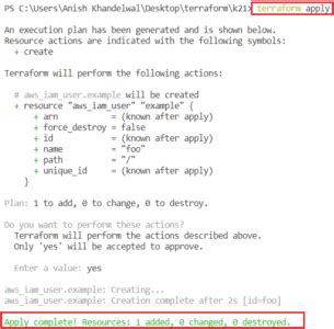 Terraform Workflow Write Init Plan Apply Destroy