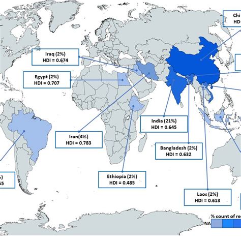 Spatial Distribution Of Reviewed Papers In Developing Countries