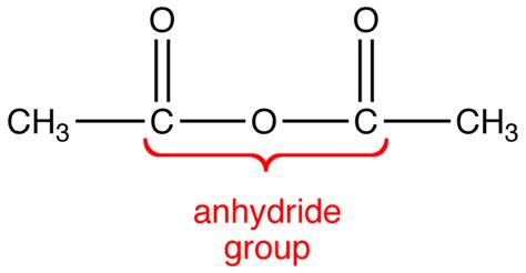 Acid Anhydride Chemistry Libretexts
