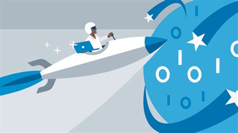 Ahmed Al Bulushi Cipd On Linkedin Digital Transformation In Practice Virtual Collaboration