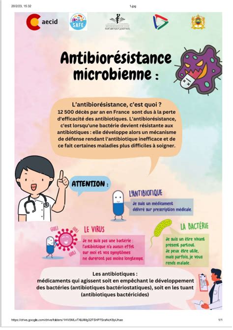 Infografía Antibiorésistance microbienne P 1 FRENCH SAFE Initiative