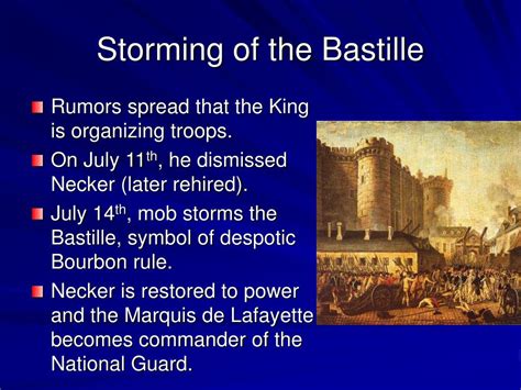 Ppt 1789 The French Revolution Powerpoint Presentation Free Download