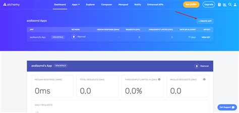 Github Cryptolossarbitrum Node How To Run Arbitrum Node