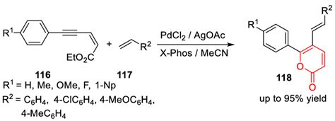 Oxidative Cyclization Between Internal Alkynes And Styrene Derivatives Download Scientific