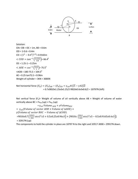 Hydrostatic Force Tutorial Solution PDF