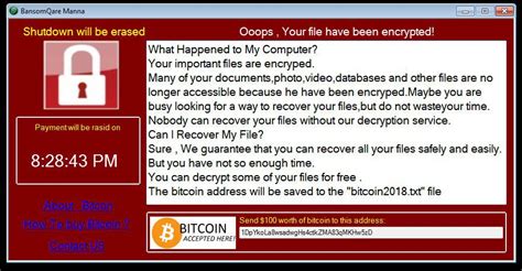 Ransomware Example Layer 8 Security
