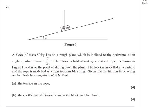 pure maths 2 edexcel 2021 unseen paper r alevel