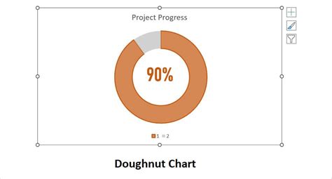 How To Make Pie Chart In Excel