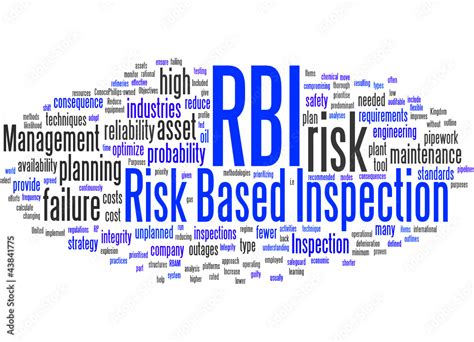 Risk Based Inspection RBI Stock Vector Adobe Stock