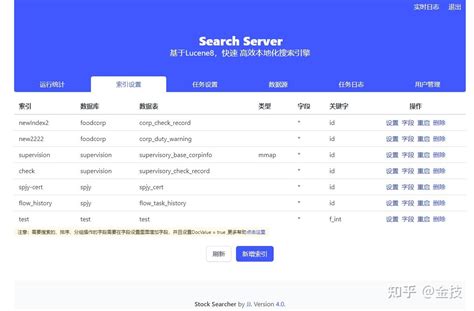 基于 Spring Boot 和 Lucene 开源的高性能搜索服务 知乎 基于 Spring Boot 和 Lucene 开源的高性能搜索服务 知乎