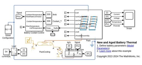 Thermal Analysis For New And Aged Battery Packs MATLAB Simulink