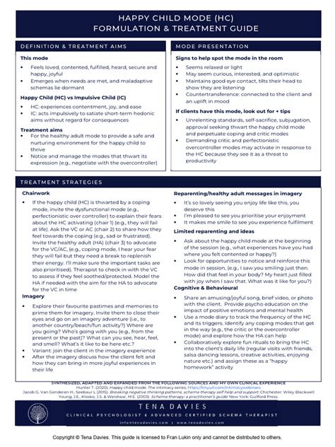 Adaptive Modes Ha And Hc Pdf Applied Psychology Cognitive Science