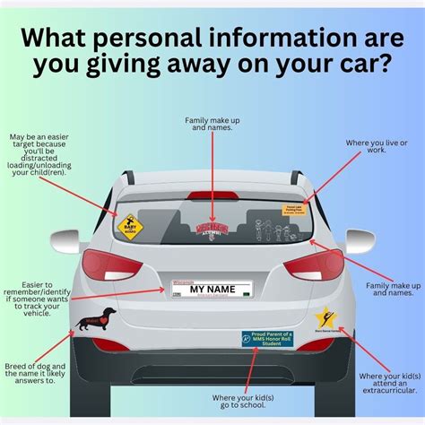 Cybersecurity Datasecurity One Step Secure It