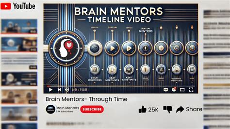 the inspiring journey of brain mentors from vision to success brain mentors pvt ltd youtube