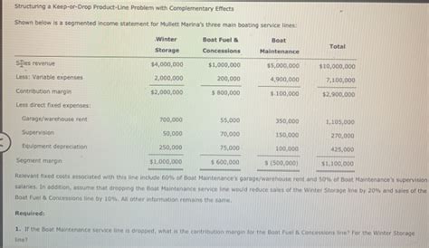 Solved Structuring A Keep Or Drop Product Line Problem With
