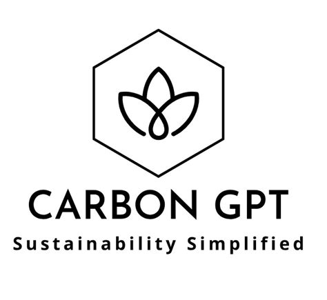 Sustainability Mne Mne 2025