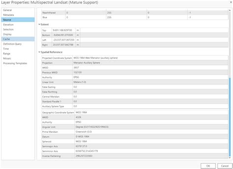 Deep Learning For Land Classification Error Esri Community
