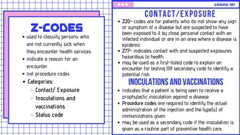 Icd 10 Cm Outpatient Coding And Reporting Guidelines Pdf