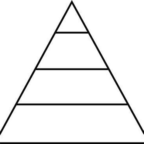 Living According To Your Hierarchy Of Values Readingfm