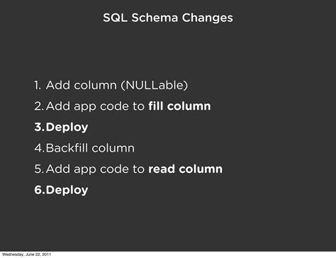 Pitfalls Of Continuous Deployment Pdf Databases Computer Software