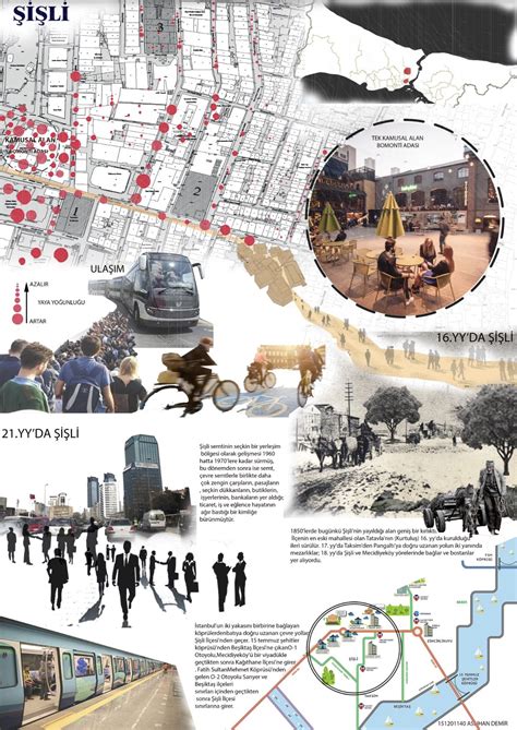 Introduction To Architecture Site Analysis Archisoup Architecture Keski