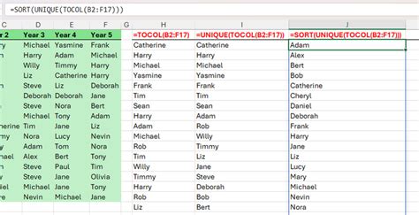 How To Use The Tocol And Torow Functions In Microsoft Excel