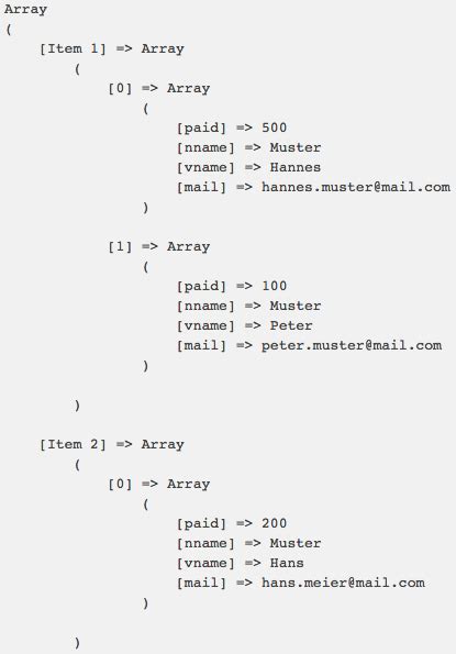 Php Problems Outputting A Multidimensional Array Stack Overflow