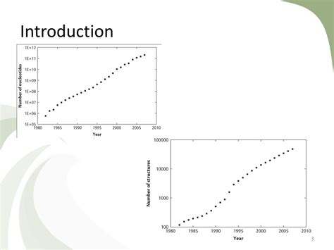 PPT Introduction To Bioinformatics PowerPoint Presentation Free Download ID