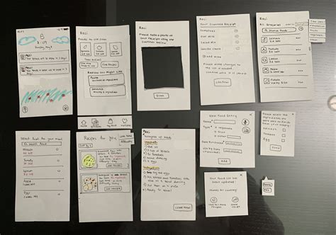Cse 440 Introduction To Hci Spring 2022 Cse 440 Introduction To Hci Spring 2022