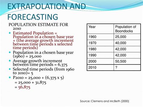 Ppt Policy Analysis Tools Extrapolation And Forecasting Powerpoint Presentation Id 2313932