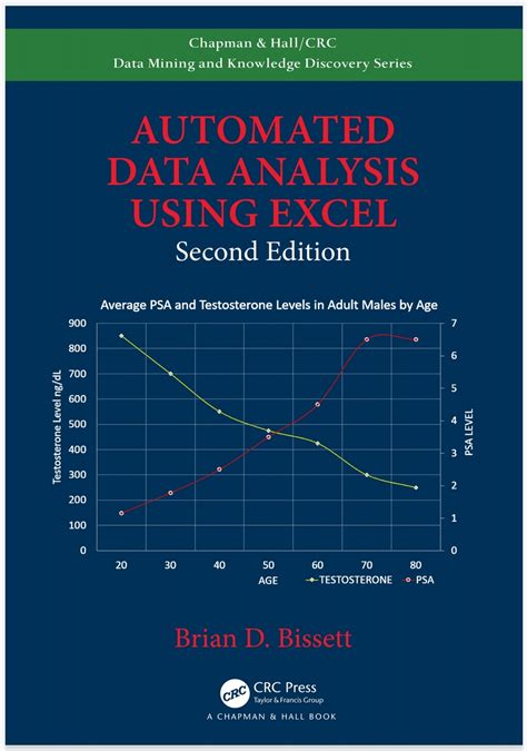 Automated Data Analysis Using Excel Chapman And Hallcrc Data Mining And Knowledge Discovery