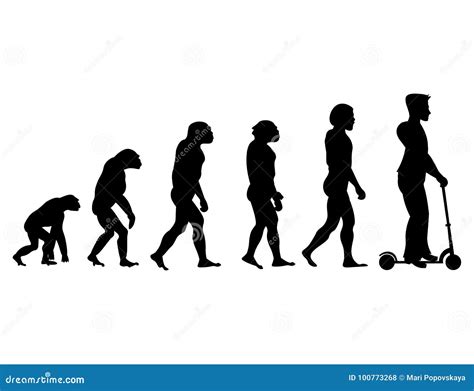 Evoluzione Di Teoria Dellessere Umano Dalla Scimmia Alluomo Sul