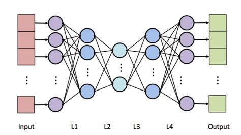 30 基于相似性测度研究的点云匹配关系求解研究 十步一杀2017 博客园