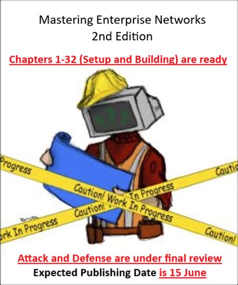 Metasploit Console And Meterpreter Mastering Enterprise Networks 2e