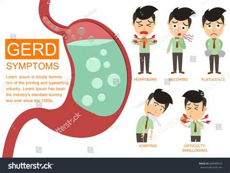 Silent Gerd Symptoms In Adults Most Common Silent Reflux Symptoms Hsgsdz