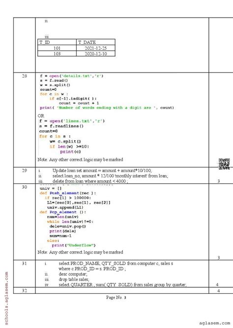 Class 12 Computer Science Pre Board Sample Paper 2025 Download Pre Board Model Paper Pdf Aglasem