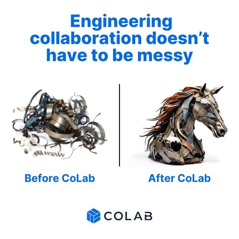 colab software on linkedin engineering collaboration