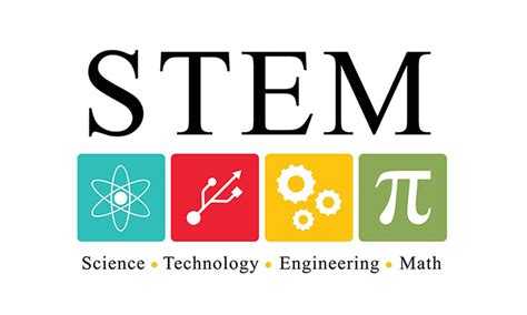 Stem Science Technology Engineering Mathematics Rmc Research Resources