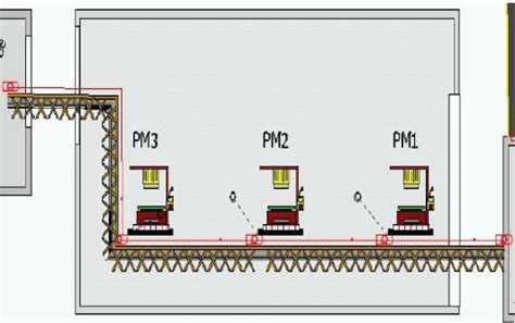 Assembly Line Illustration Download Scientific Diagram