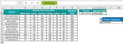 Dynamic Named Range In Excel Rules Examples How To Create