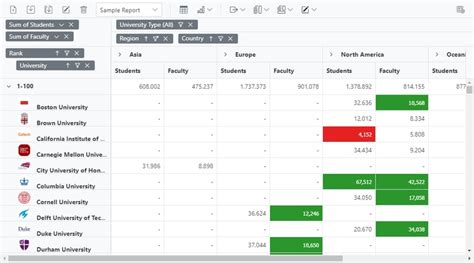 The Big Angular Ui Library Comparison 📚 Dev Community