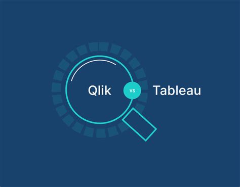 Compare Qlik Vs Tableau Analytics Comparison Guide Qlik