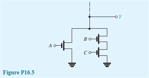 16 5 find the pun that corresponds to the pdn shown in fig p16 5 and hence the complete cmos