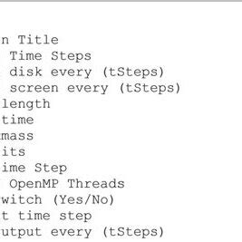 The RunTimeControl Section In The ProjectInput File Download Scientific Diagram