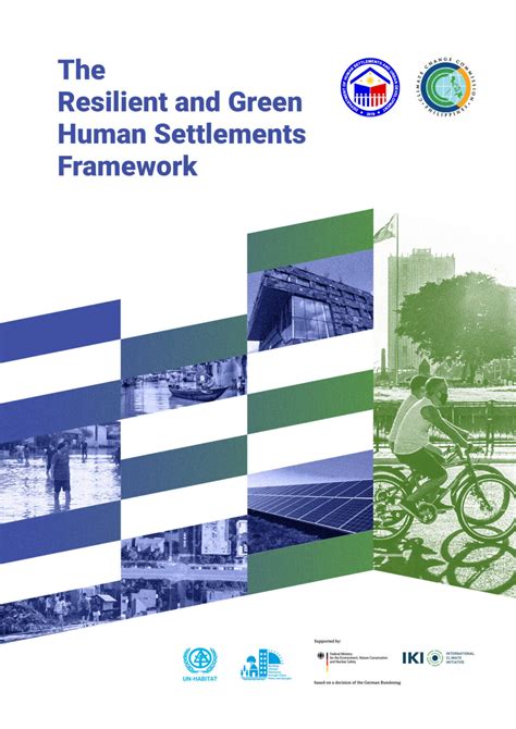 Resilient And Green Human Settlements Framework — Un Habitat Philippines